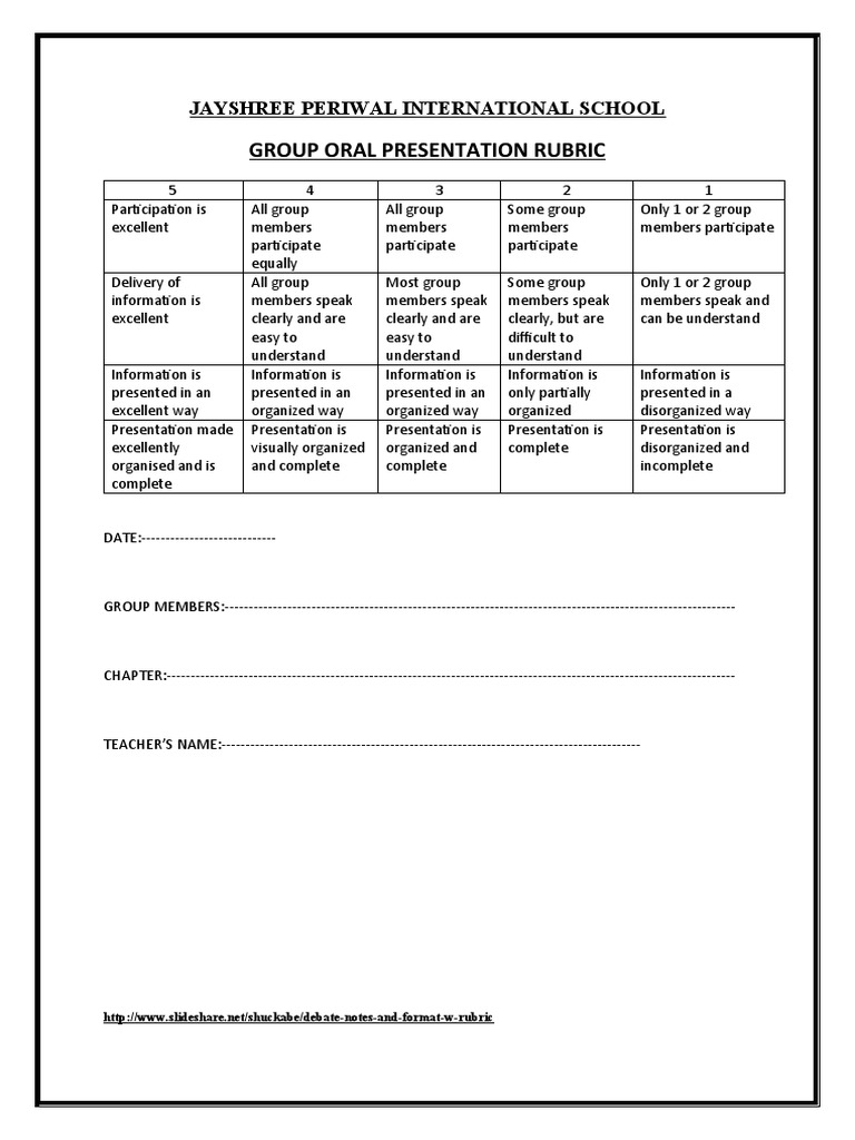 Group Oral Presentation Rubric: Jayshree Periwal International School | PDF