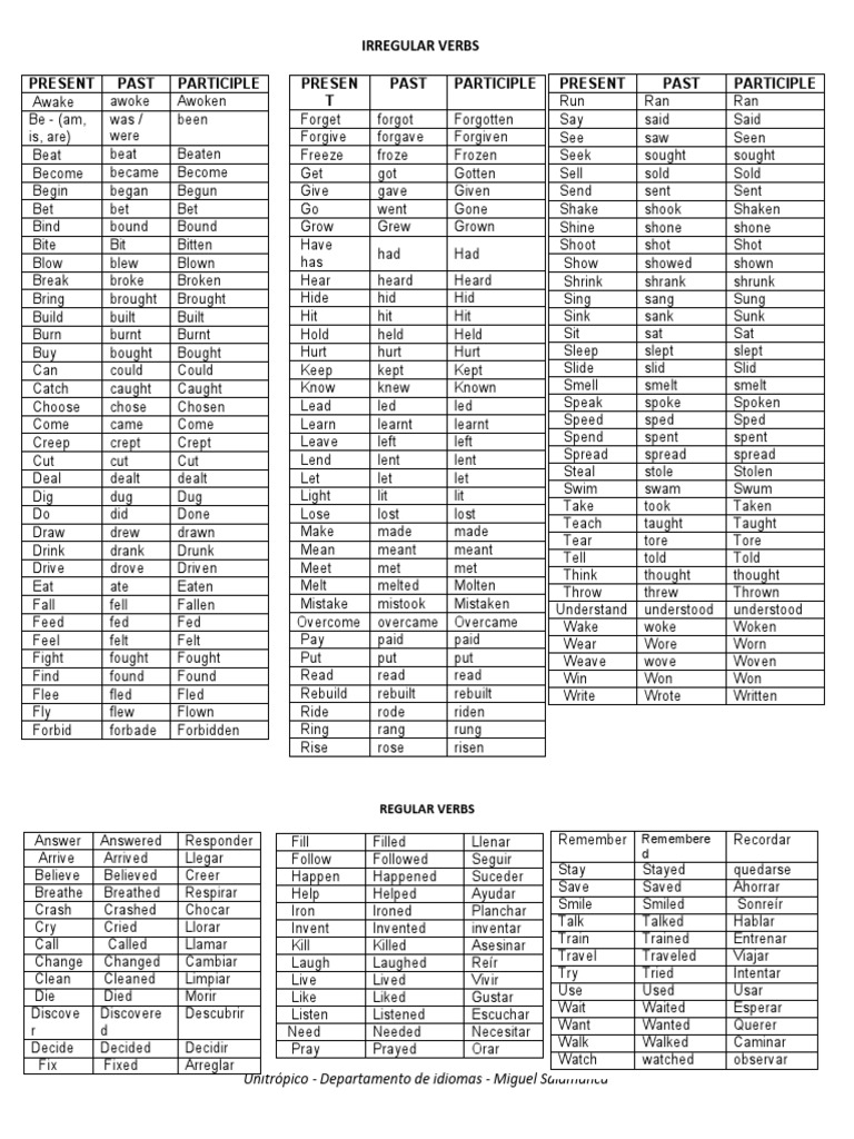 Lista de Verbos (Participle) | PDF