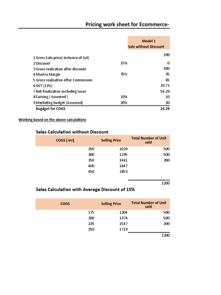 Pricing Work Sheet For Ecommerce-Myntra: Sales Calculation Without ...