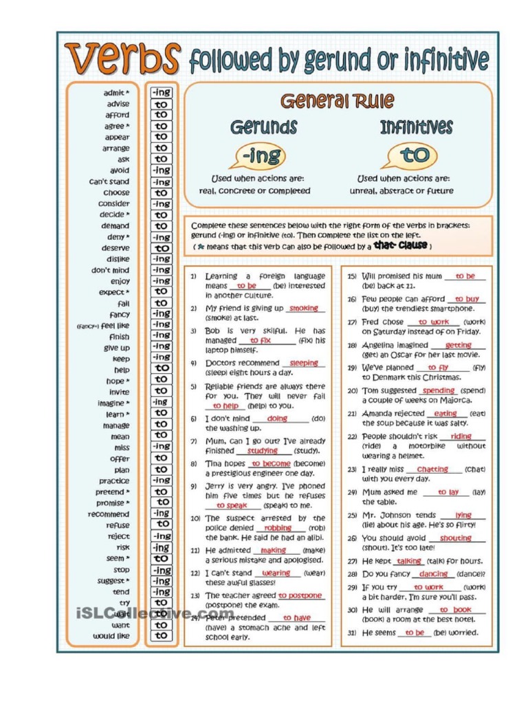 Gerunds and Infinitives PG 76 of Book | PDF | Verb | Grammar