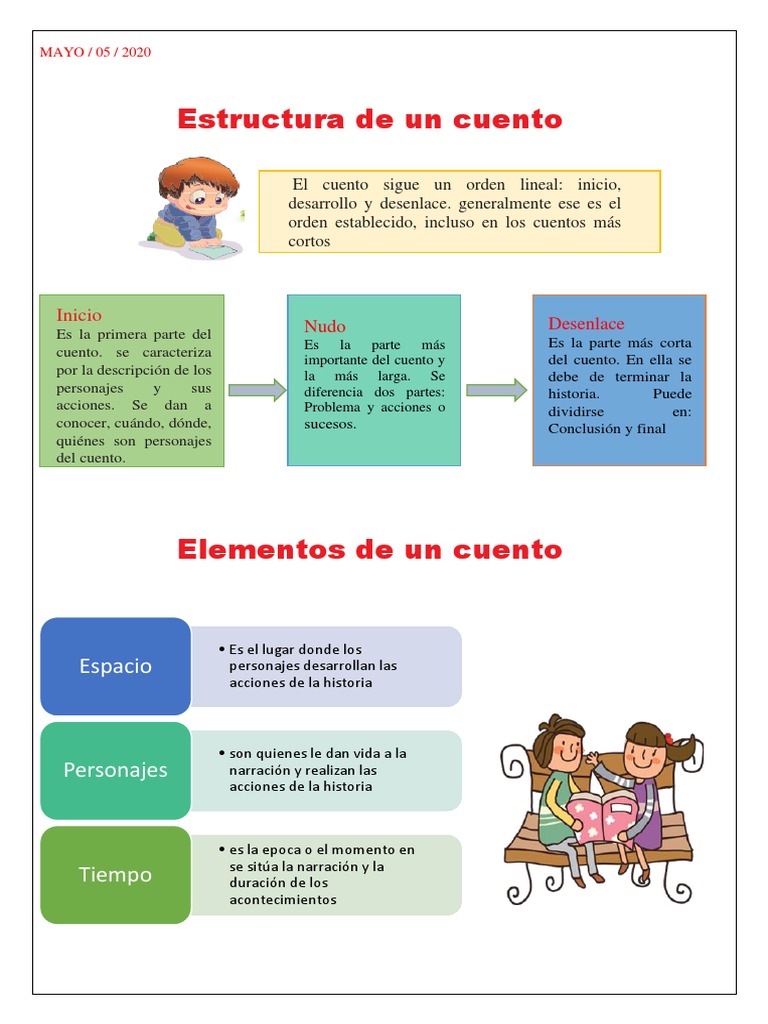 Estructura del cuento para niños | PDF | Cuentos | Narrativa