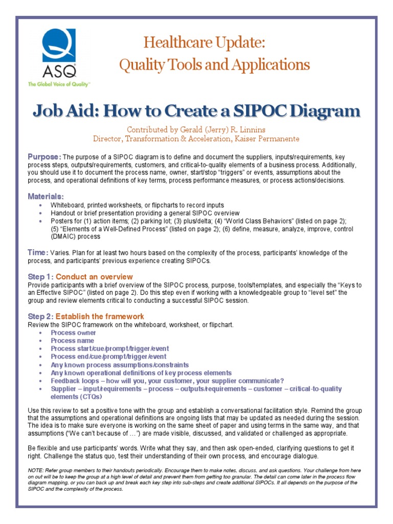 Sipoc Job Aid | PDF | Business Process | Business