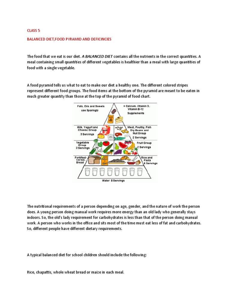 CLASS 5 Food and Nutrition | PDF