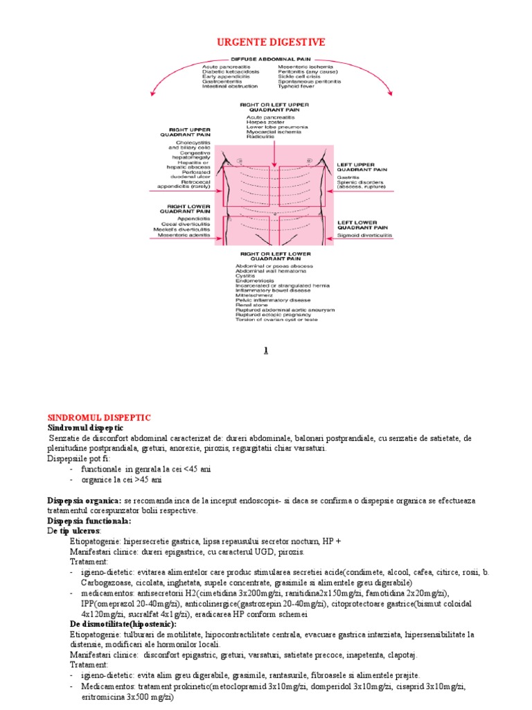 Fisier 2 Urgente Digestive Etc | PDF | Gram Negative Bacteria ...