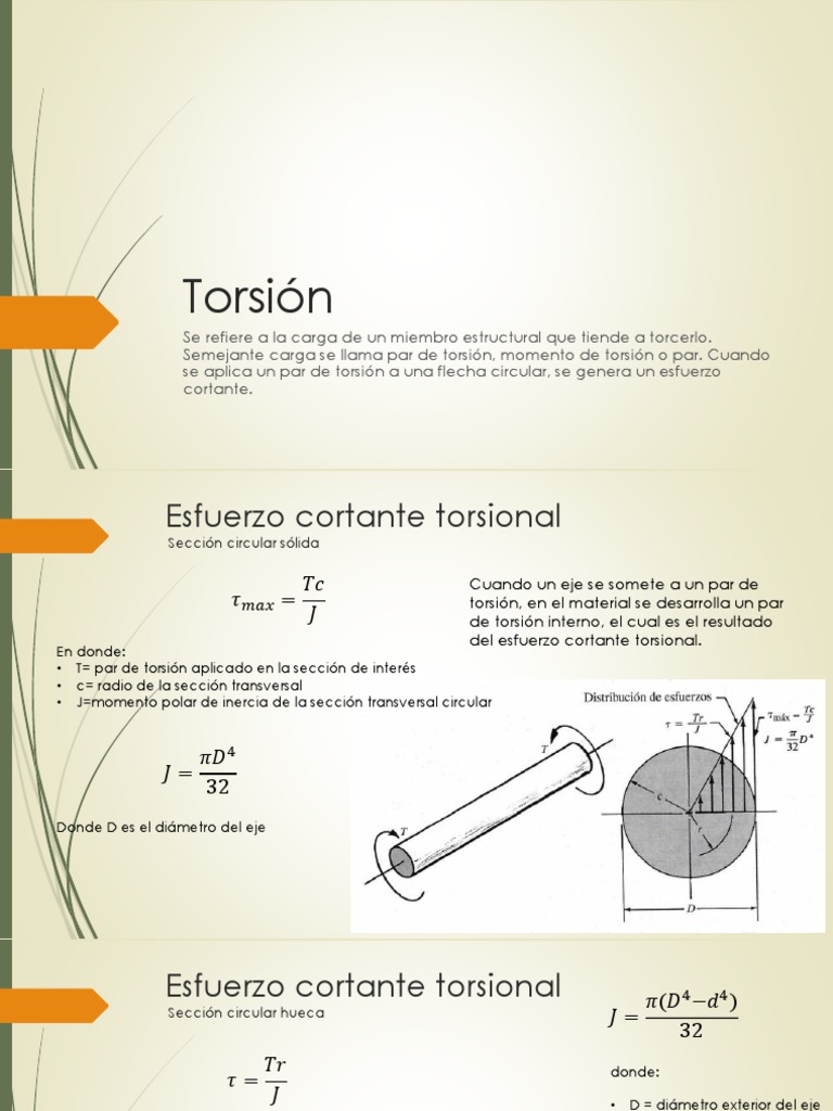 Esfuerzo Cortante Torsional | PDF | Mecánica | Mecanica clasica