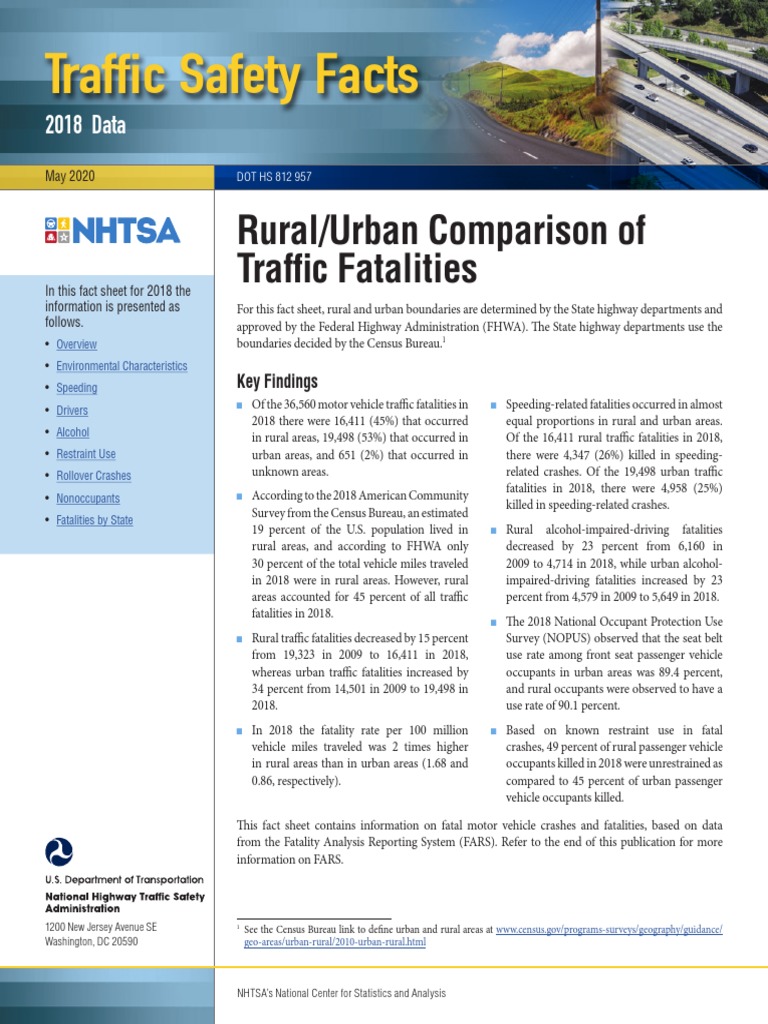 Traffic Safety Facts: Rural/Urban Comparison of Traffic Fatalities ...