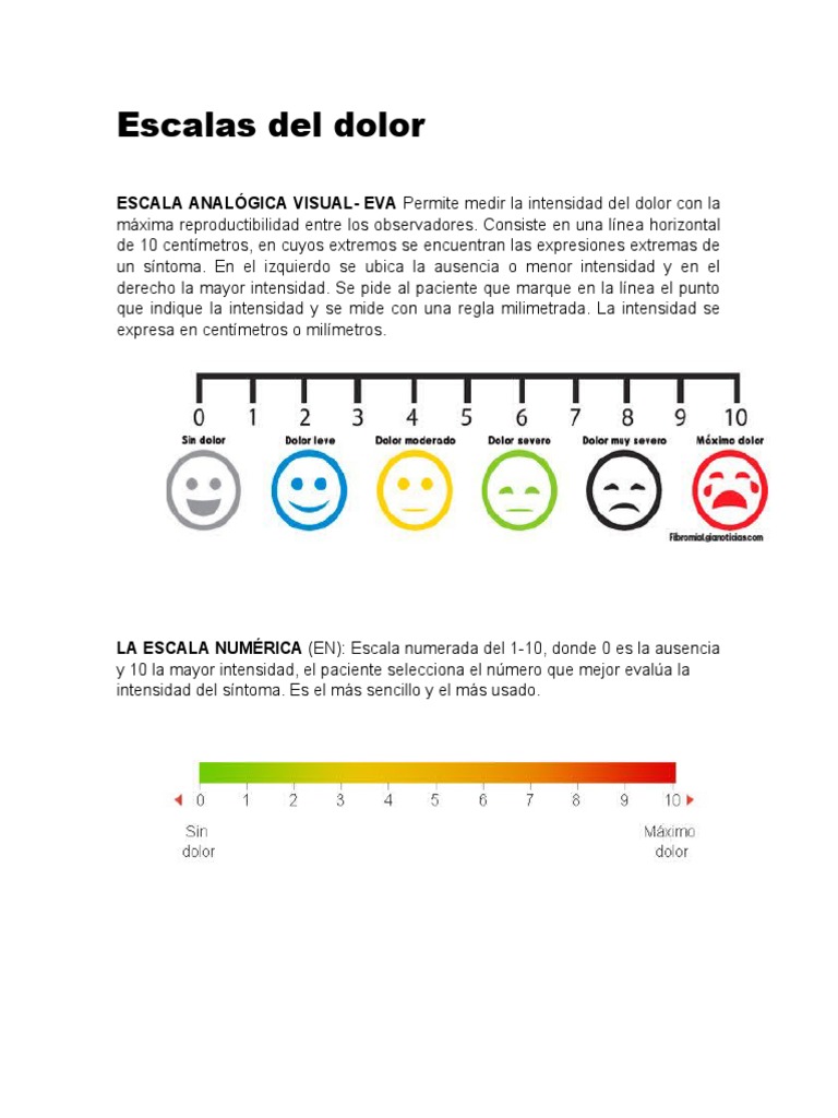 Escalas Del Dolor | PDF