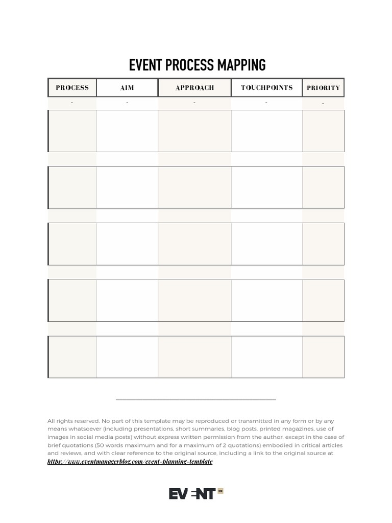 Event Process Mapping Example Worksheet | PDF
