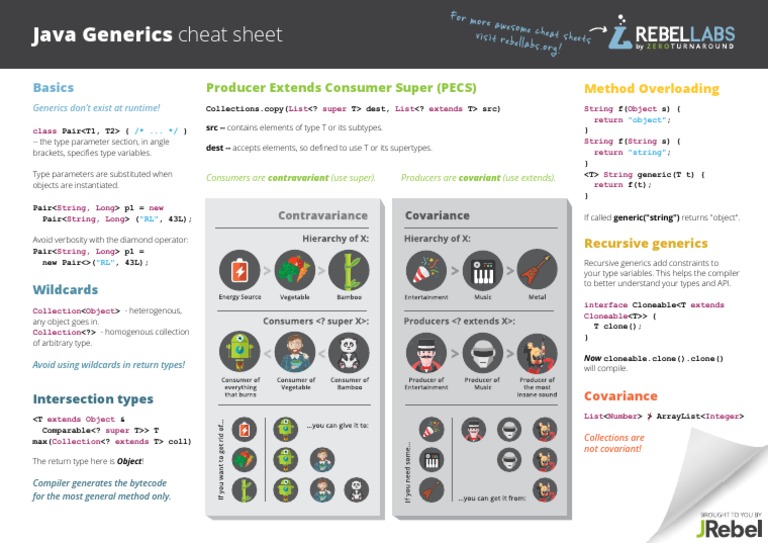 Java Generics Cheat Sheet: Producer Extends Consumer Super (PECS) | PDF | Mathematical Logic ...