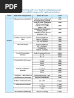 2024 SDCEP Guidelines on Dental Prophylaxis | PDF | Cardiology ...
