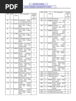 Perkins Engine Fault Code List | PDF | Throttle | Fuel Injection