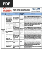 Diferencias Entre Un PCC y PPRO | PDF | Análisis de Riesgo y Puntos ...
