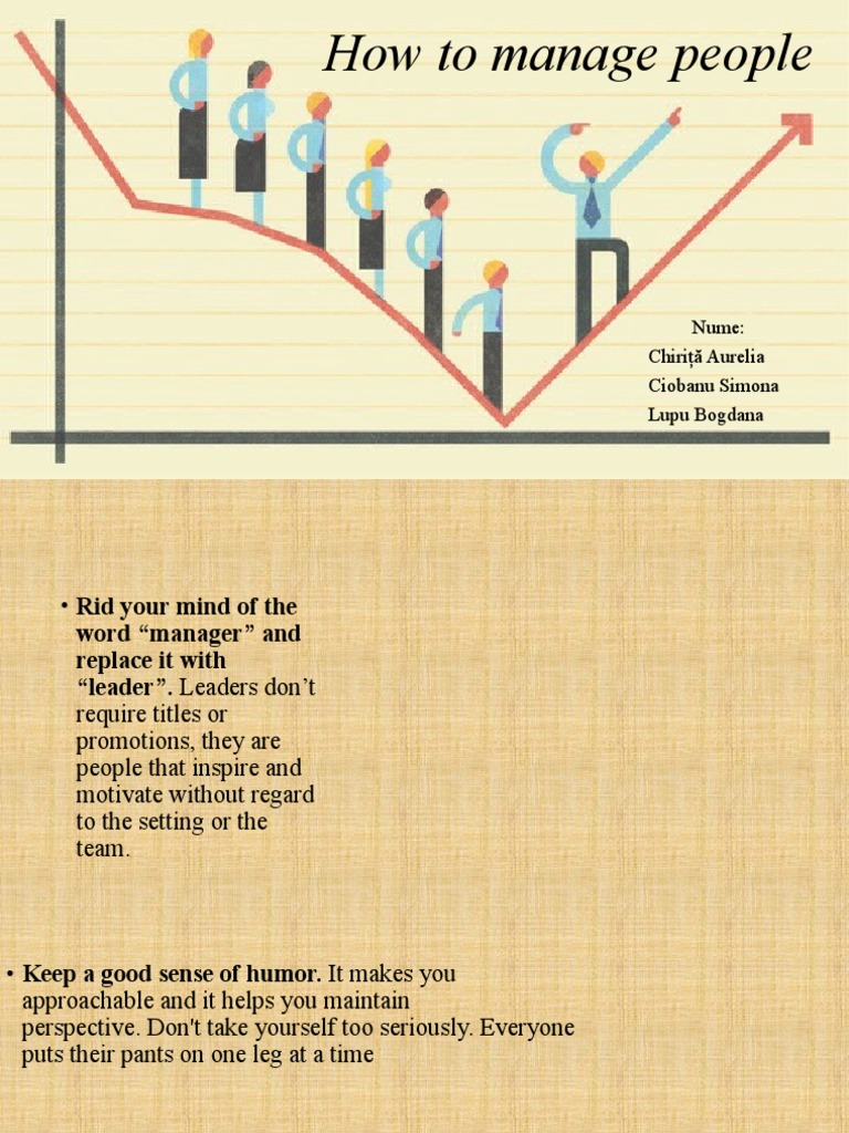 How To Manage People: Nume: Chiriță Aurelia Ciobanu Simona Lupu Bogdana ...
