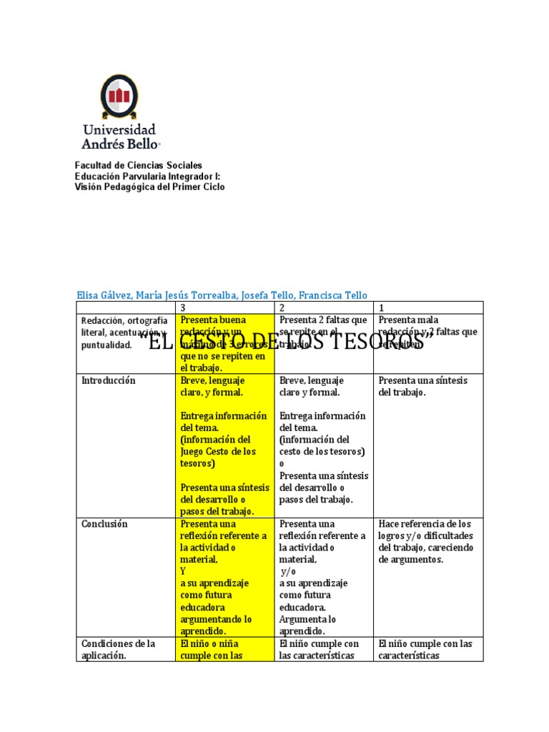 Cesto de Los Tesoros Educación Parvularia | PDF | Educación Montessori ...
