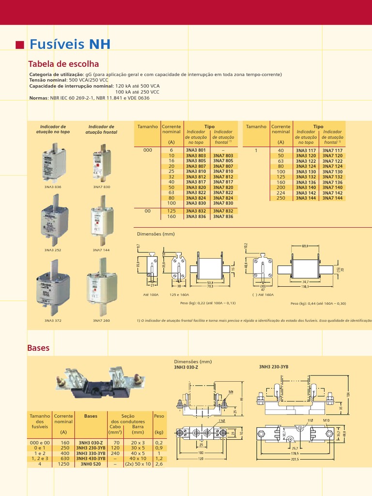 Fusiveis NH | Download grátis PDF | Fusível (elétrico) | Engenharia de ...