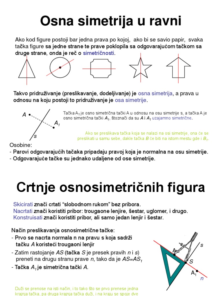 Osna Simetrija | PDF