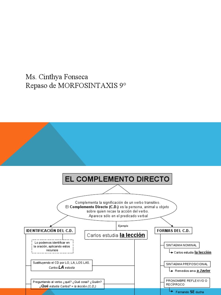 Morfosintaxis: Complementos y Verbos | PDF | Asunto (gramática) | Adverbio