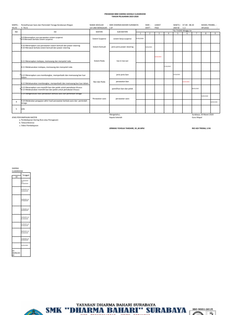 Program KBM Daring PSKR TKR | PDF