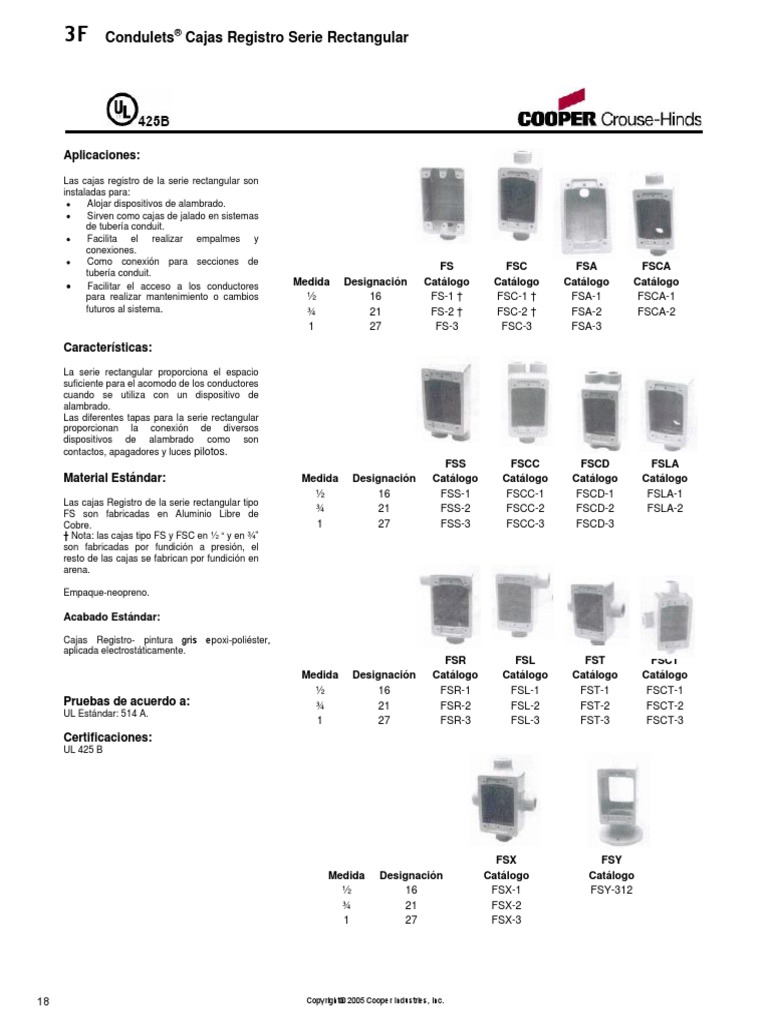 Condulets Cajas Registro Serie Rectangular: Aplicaciones | Ingeniería ...
