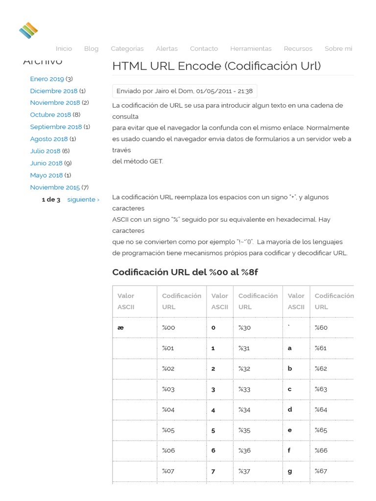 HTML URL Encode (Codificación Url) _ Zainex.es | PDF | Servidor web ...