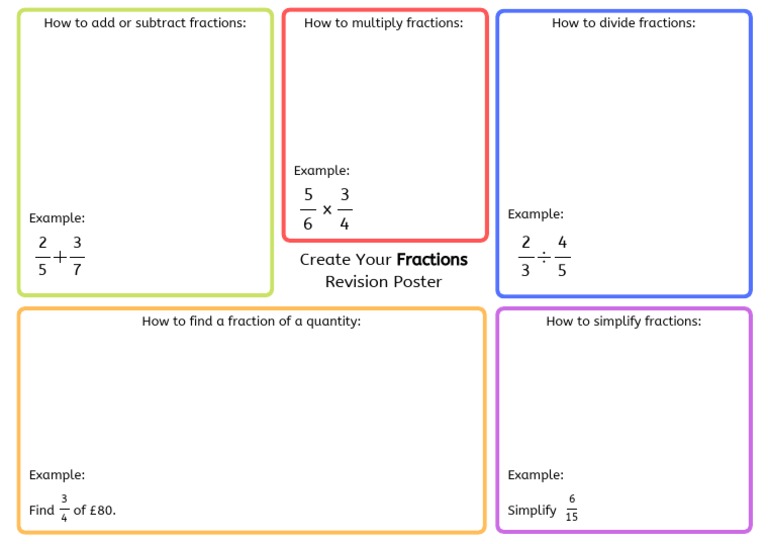 Create Your Fractions Revision Poster 2 3 5 7 | PDF