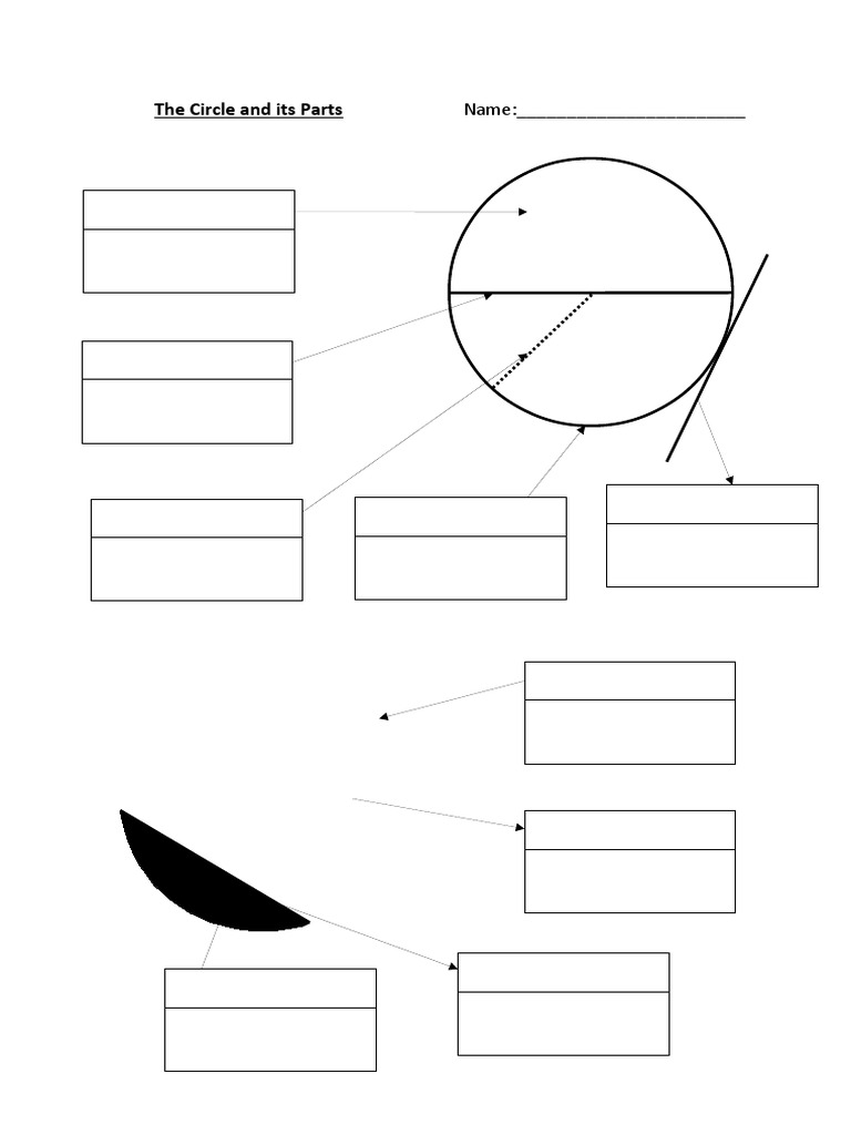 The Circle and Its Parts: Name | PDF | Circle | Outer Space