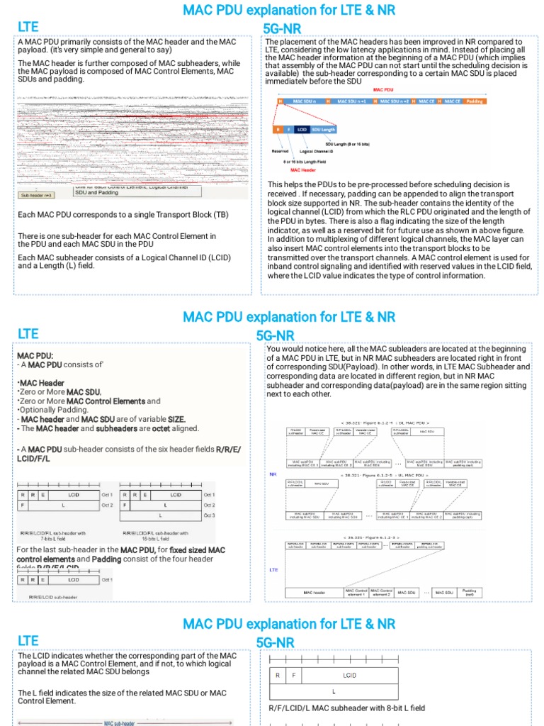 MAC PDU Explanation For LTE & NR | PDF | Network Protocols | Electronics