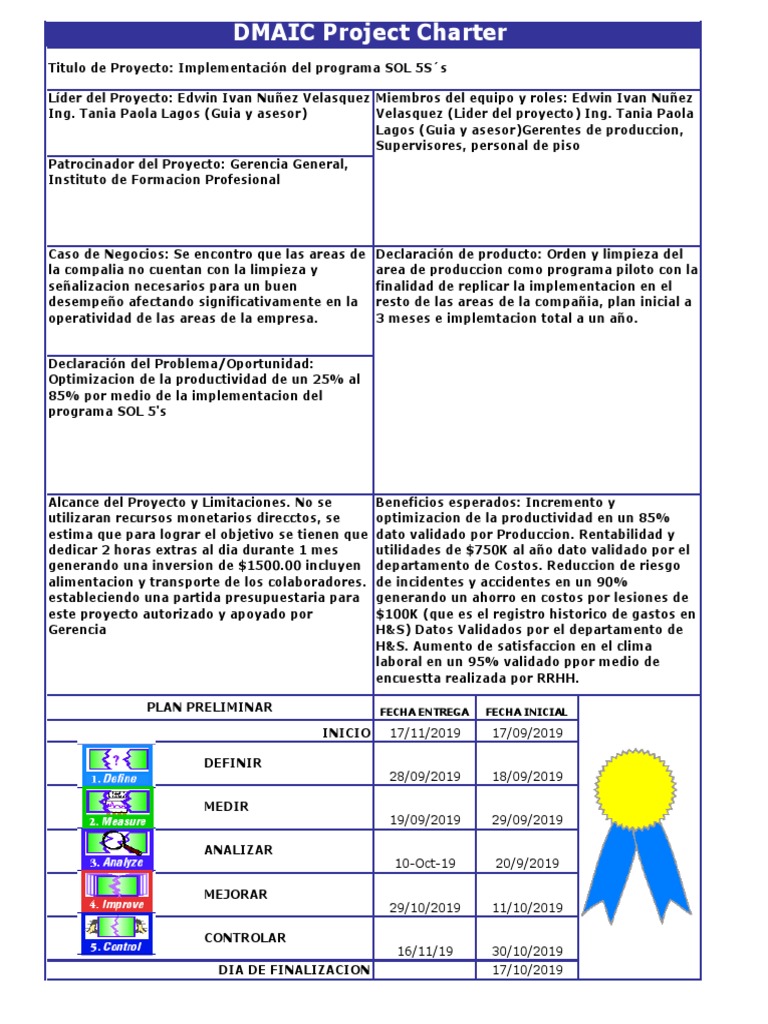 PROJECT CHARTER Plan de Acción Implementacion Programa SOL 5s | PDF ...