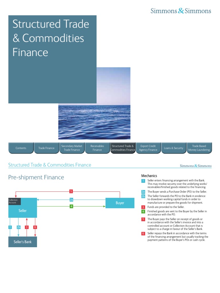 Structured Trade - Preexport - Finance | PDF | Repurchase Agreement ...