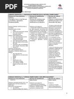 Okana, Eyioko y Obara | PDF | Religión y creencia | Salud y bienestar