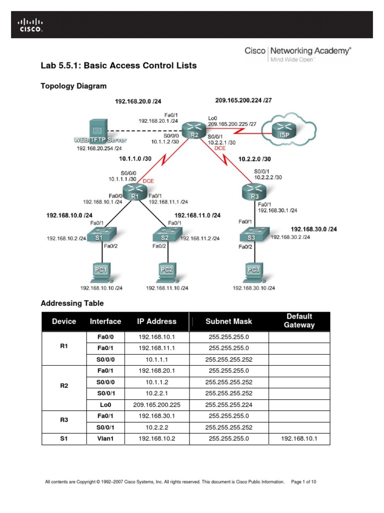 Lab 5.5.1: Basic Access Control Lists: Topology Diagram | PDF | Router (Computing) | Computer ...