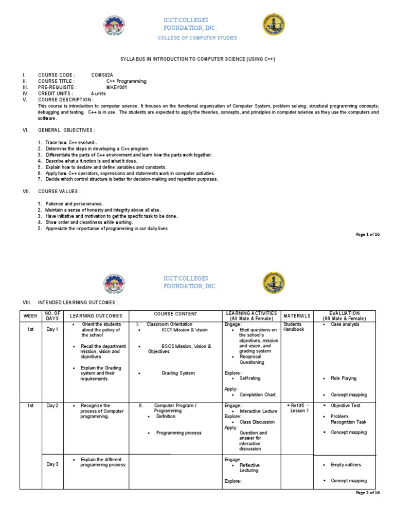 Icct Colleges Foundation, Inc.: V.V. Soliven Ave - Ii Cainta, Rizal ...