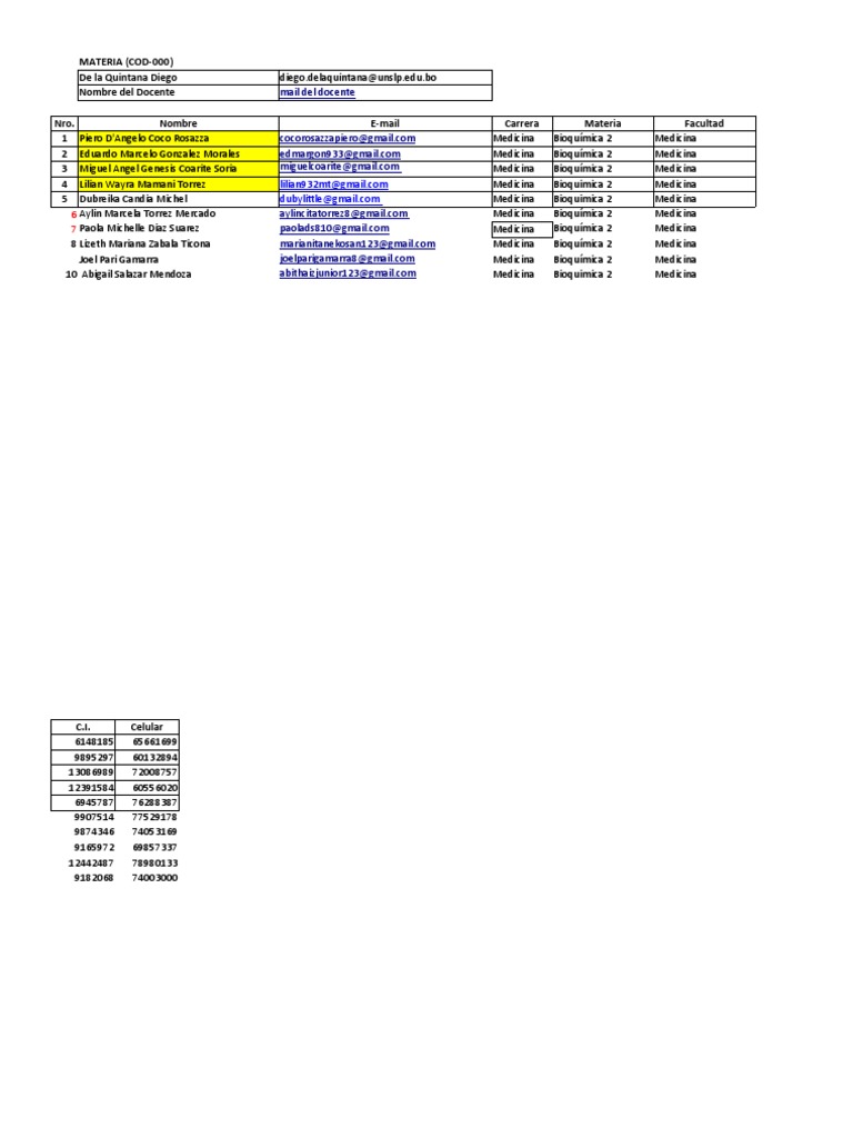 UNSLP Moodle Materia COD-000 | PDF