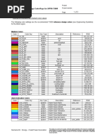 BIM Technical Standards - MEP Color Mapping - GSA | PDF | Hvac | Steam
