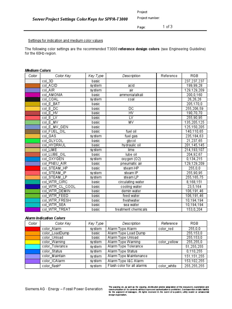2 - Project Specific Color Codes | PDF | Electric Generator | Energy ...