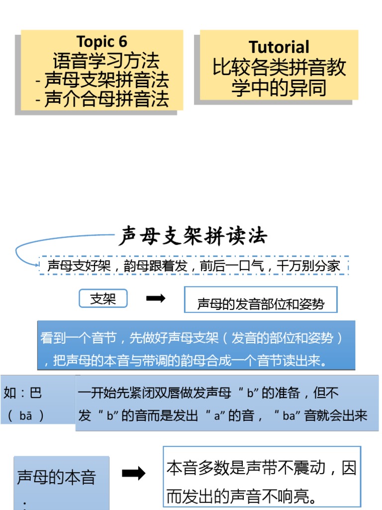 Tutorial 2.0 | PDF