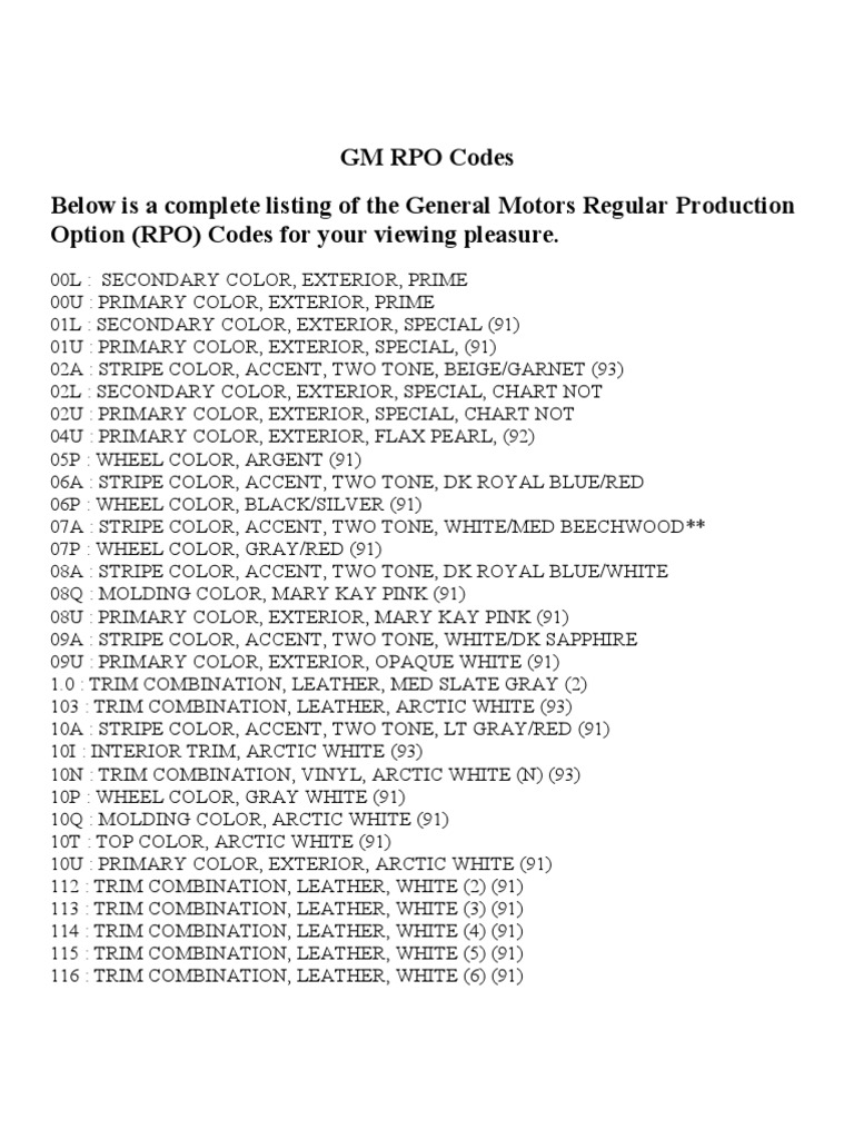 GM Firebird Camaro GM RPO Car Codes | PDF | Grey | Black