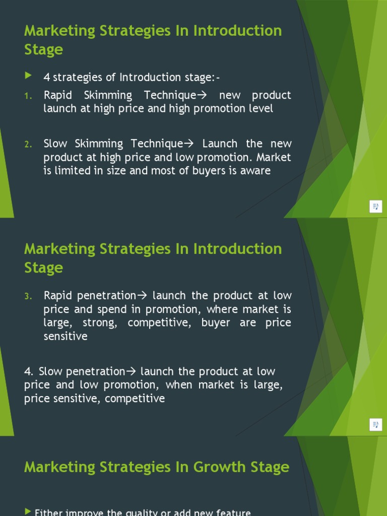 Four Key Marketing Strategies for Product Introduction: Rapid Skimming ...