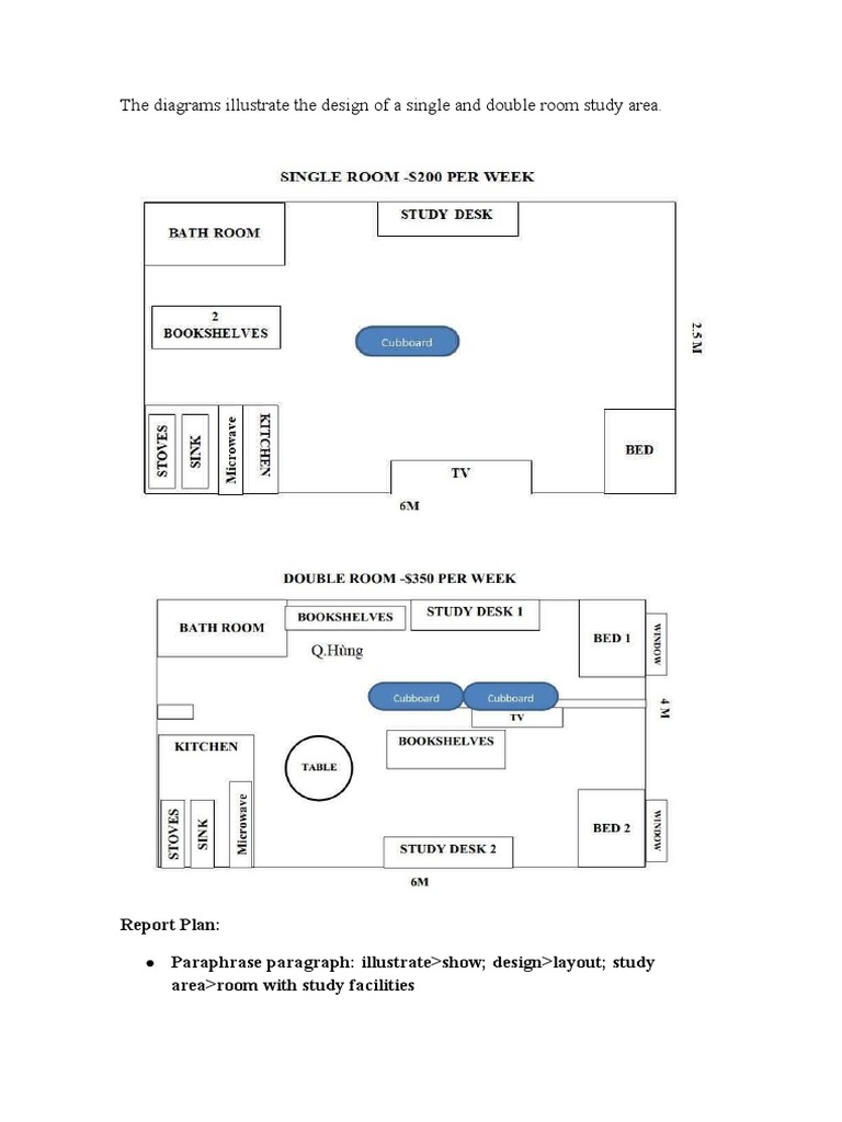 Single vs Double Room Study Layouts | PDF