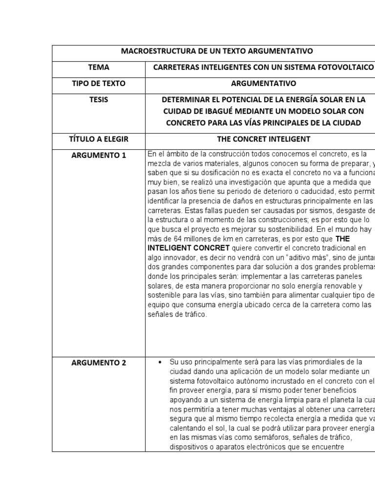Macroestructura de Un Texto Argumentativo Resuelto | PDF | Energía ... Macroestructura de Un Texto Argumentativo Resuelto | PDF | Energía ...