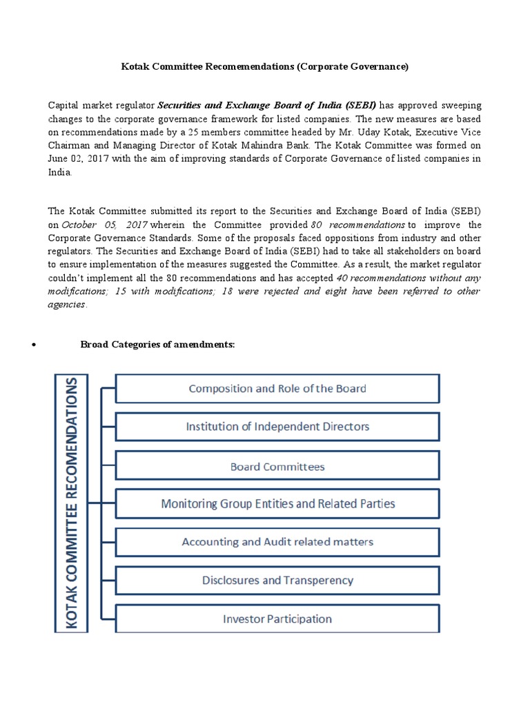 Kotak Committee Recommendations | PDF | Audit | Board Of Directors