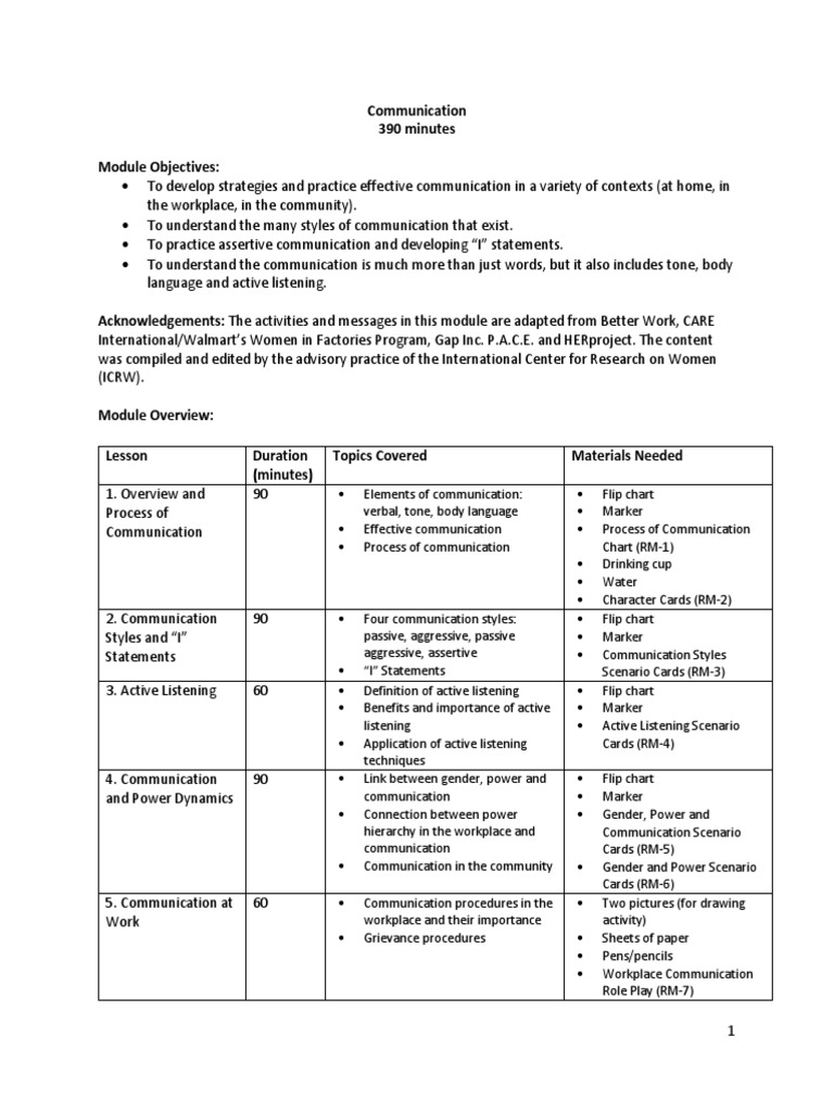 Communication Module Snapshot | PDF | Communication | Gender