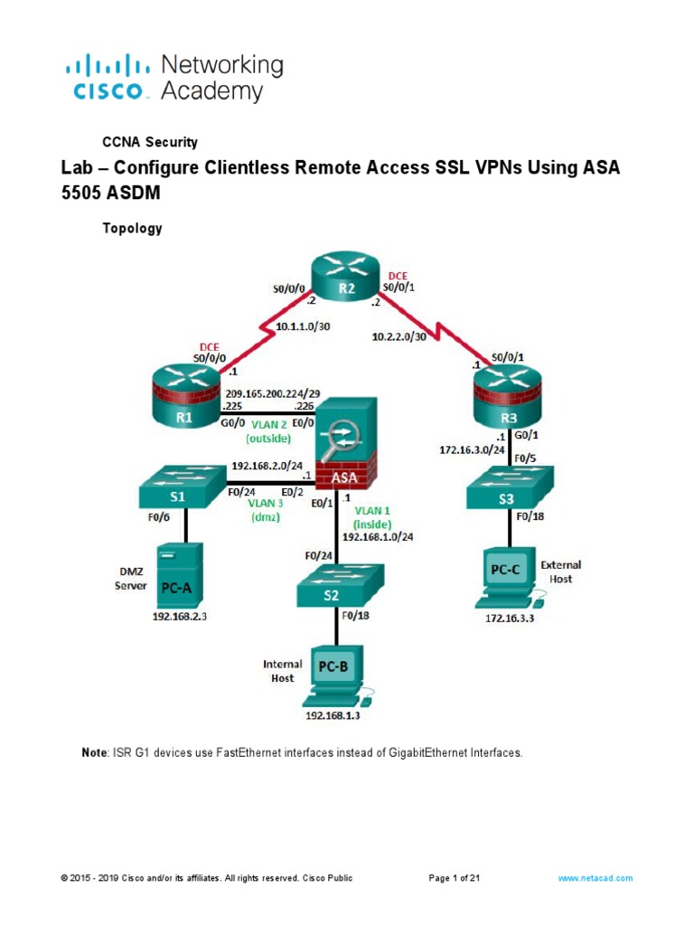10.3.1.1 Lab - Configure Clientless Remote Access SSL VPNs Using ASA 5505 ASDM | PDF | Virtual ...