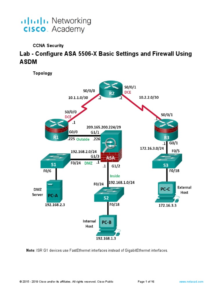 10.1.4.8 Lab - Configure ASA 5506-X Basic Settings and Firewall Using ASDM | PDF | Ip Address ...