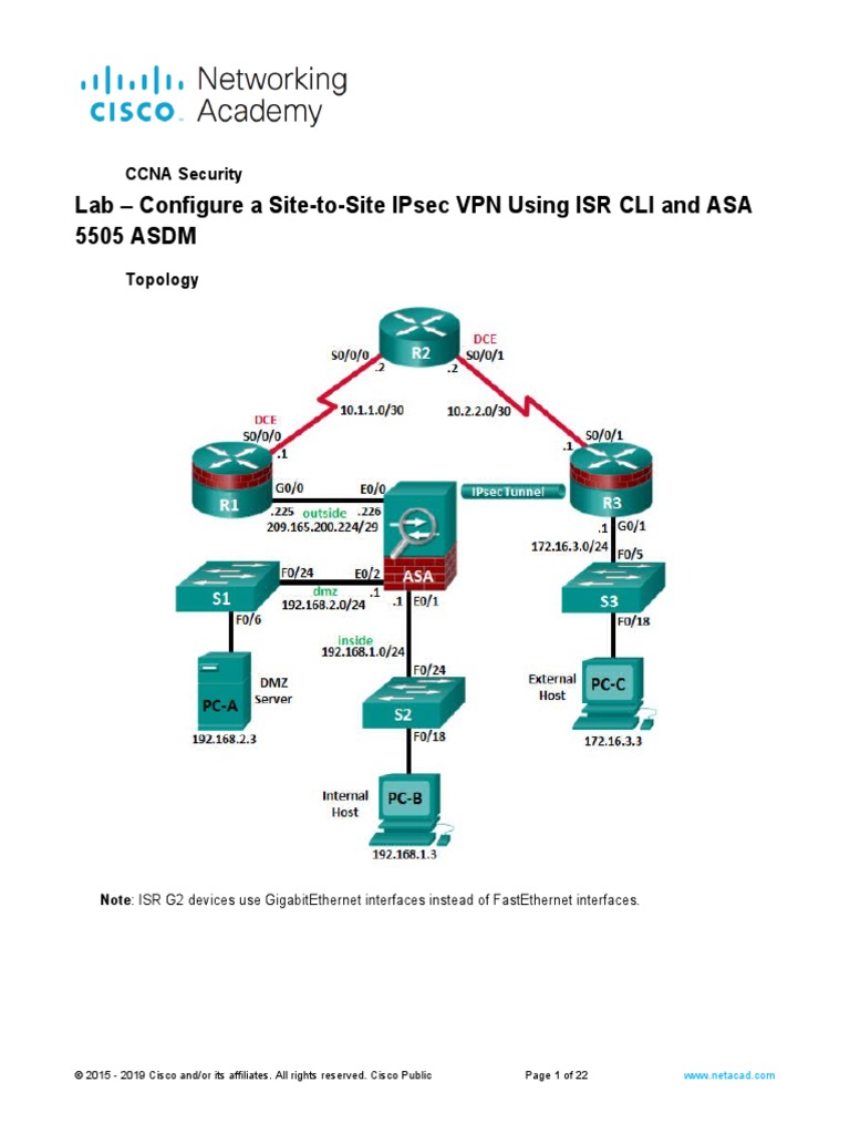10.2.1.9 Lab - Configure A Site-to-Site IPsec VPN Using ISR CLI and ASA 5505 ASDM | PDF ...
