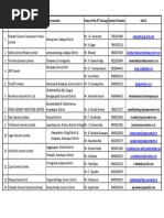 PSU List | PDF | New Delhi | Government Of India