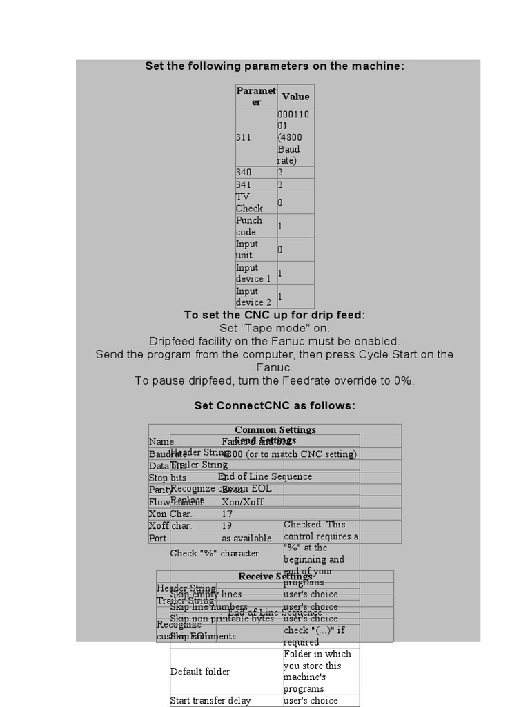 DNC Fanuc 6M | PDF | Computer File | Computer Engineering