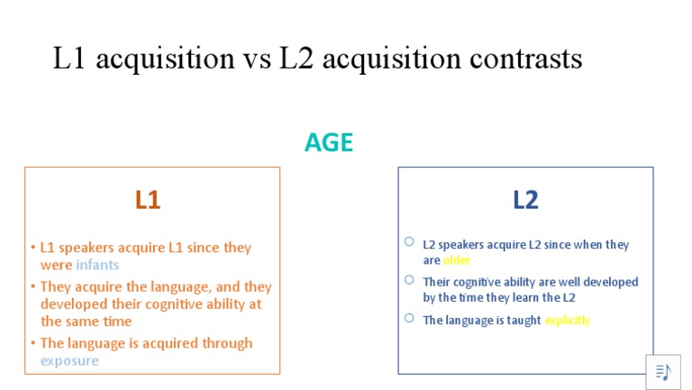 L1 Acquisition Vs L2 Acquisition Contrasts | PDF | Language Arts ...