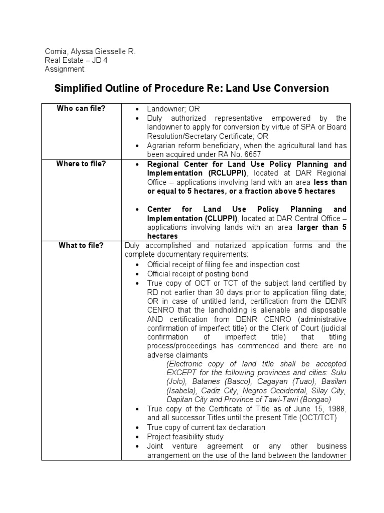 Simplified Outline of Procedure Re: Land Use Conversion: Who Can File ...