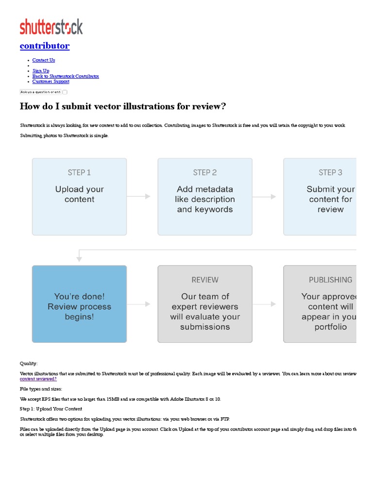 How Do I Submit Vector Illustrations For Review - Shutterstock ...